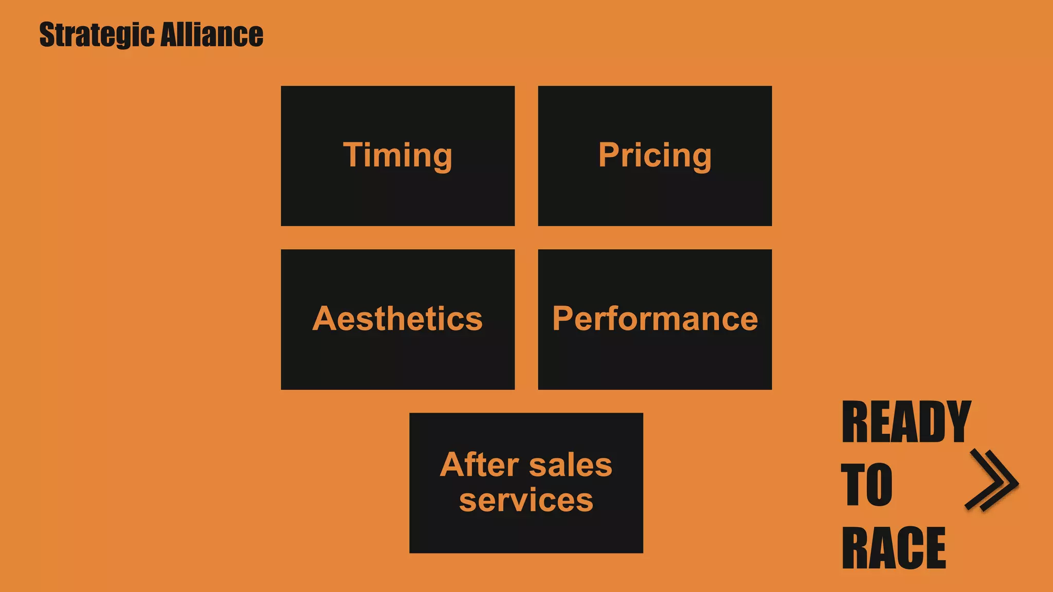 BAJAJ & KTM Alliance | PPTX