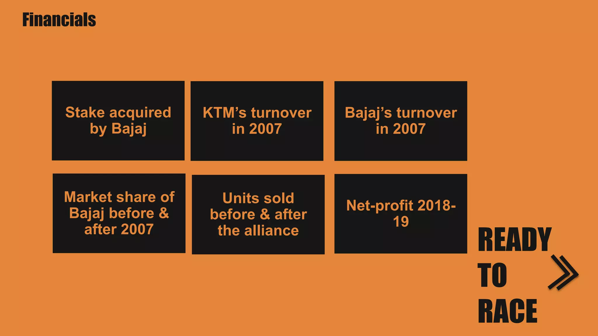 BAJAJ & KTM Alliance | PPTX