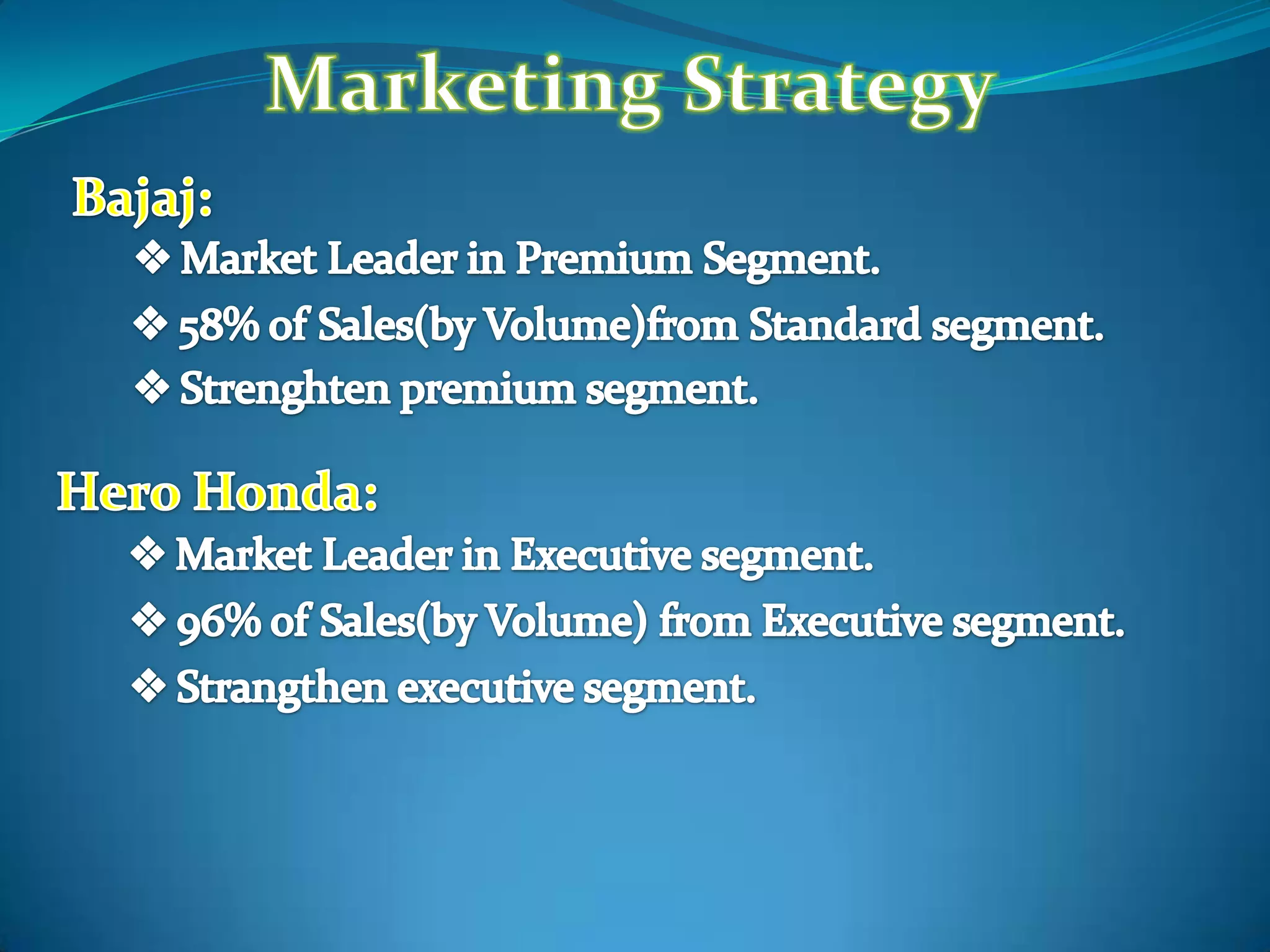 Bajaj pulsar -hero honda CBZ | PPTX