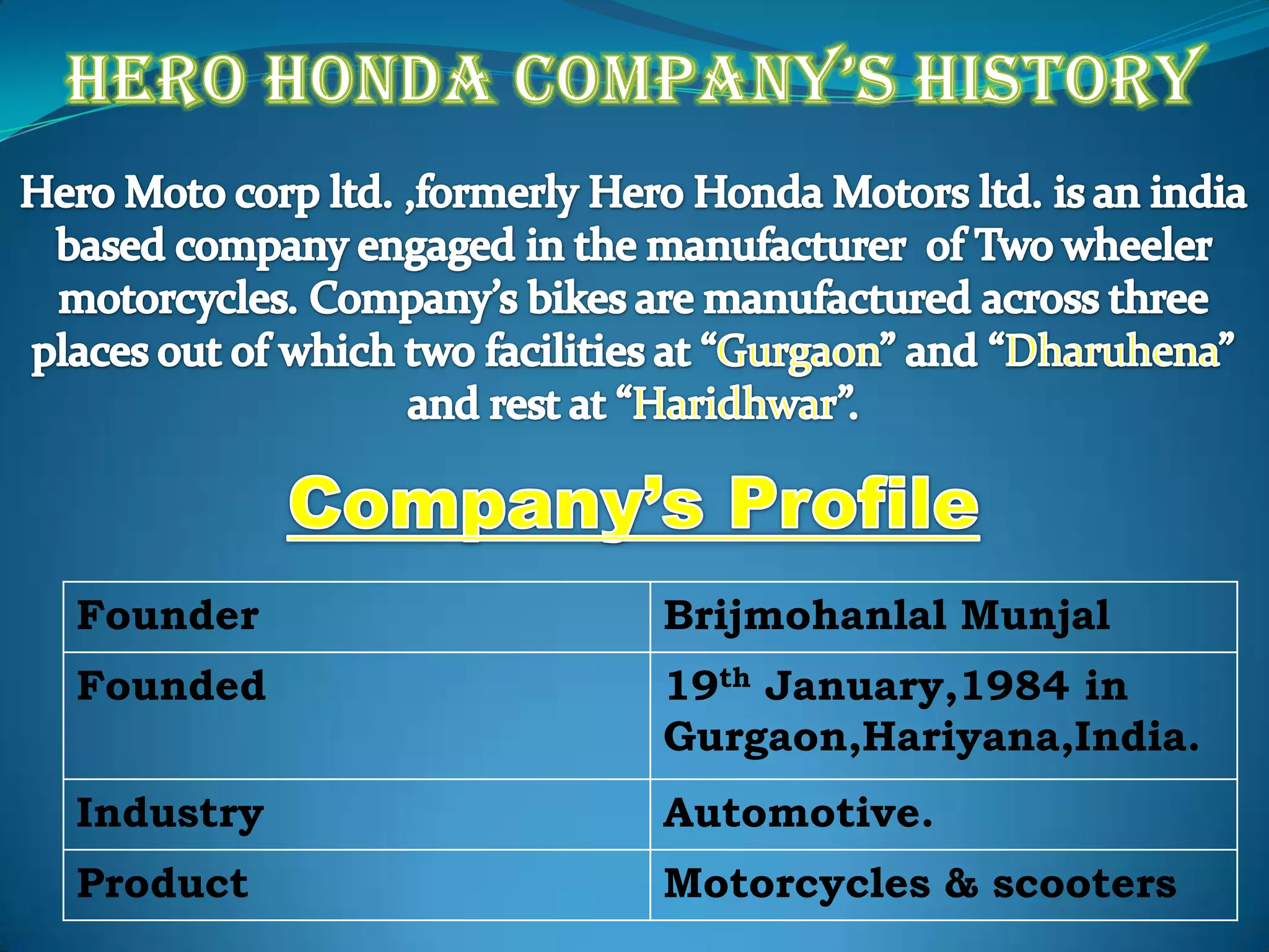Bajaj pulsar -hero honda CBZ | PPTX
