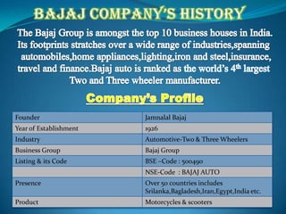 Bajaj pulsar -hero honda CBZ | PPT