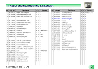 Bajaj Qute spare-parts-catalogue.pdf