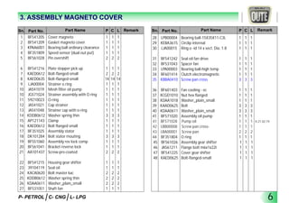 Bajaj Qute spare-parts-catalogue.pdf