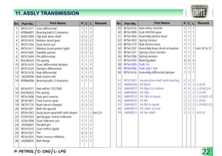 Bajaj Qute spare-parts-catalogue.pdf