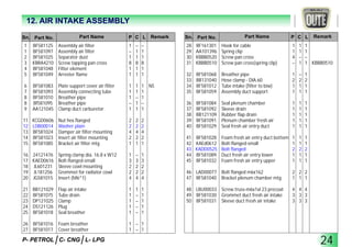 Bajaj Qute spare-parts-catalogue.pdf