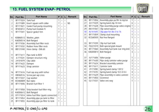 Bajaj Qute spare-parts-catalogue.pdf