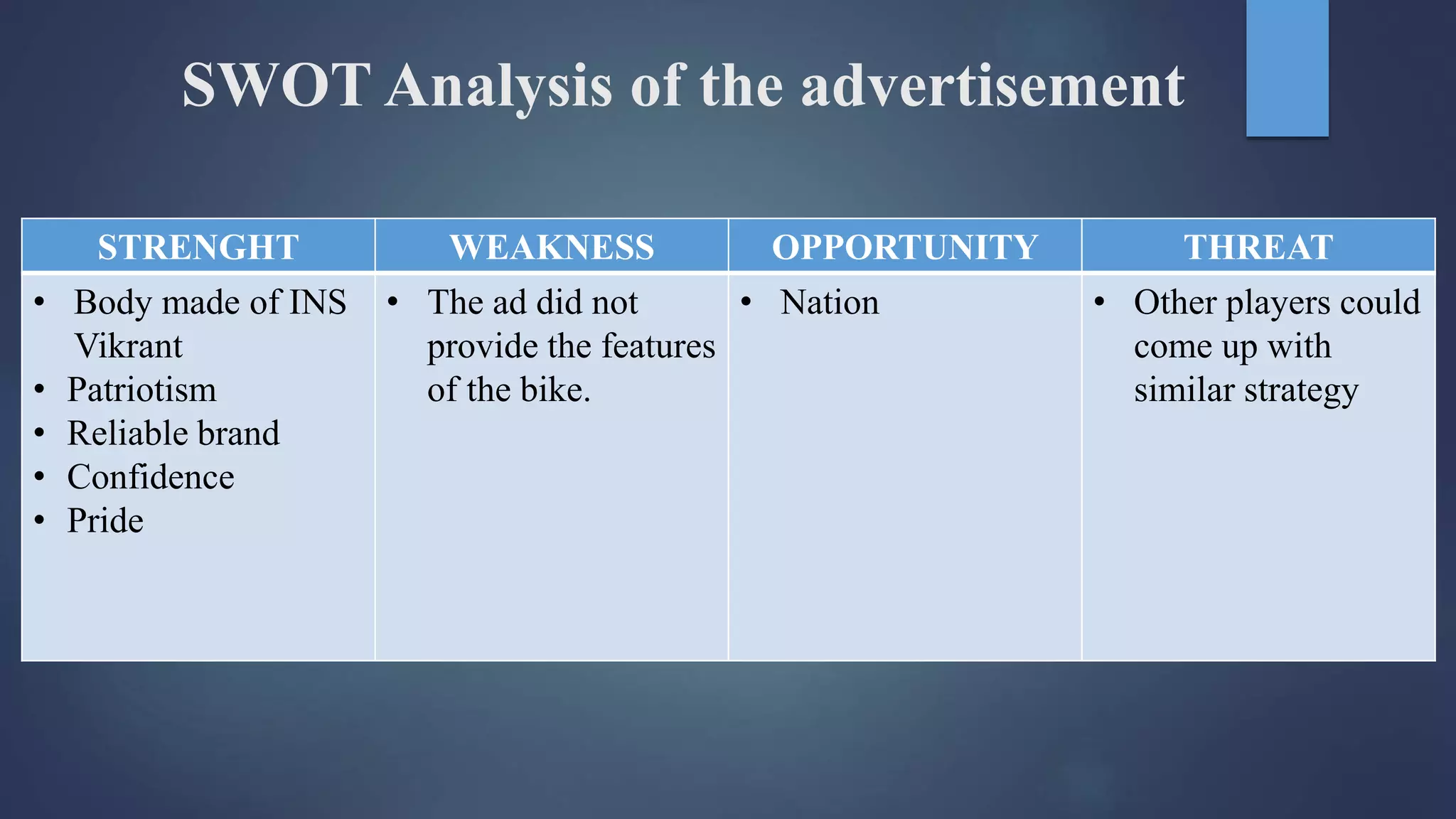 Bajaj V influence by advertising | PPTX