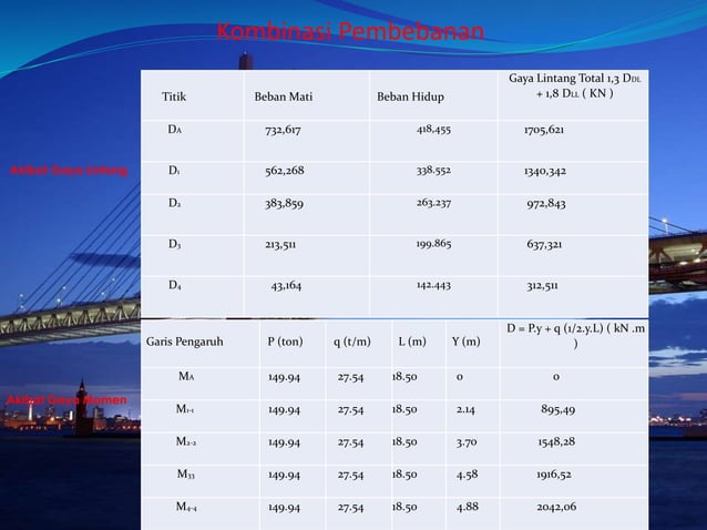 Baja presentation | PPTX