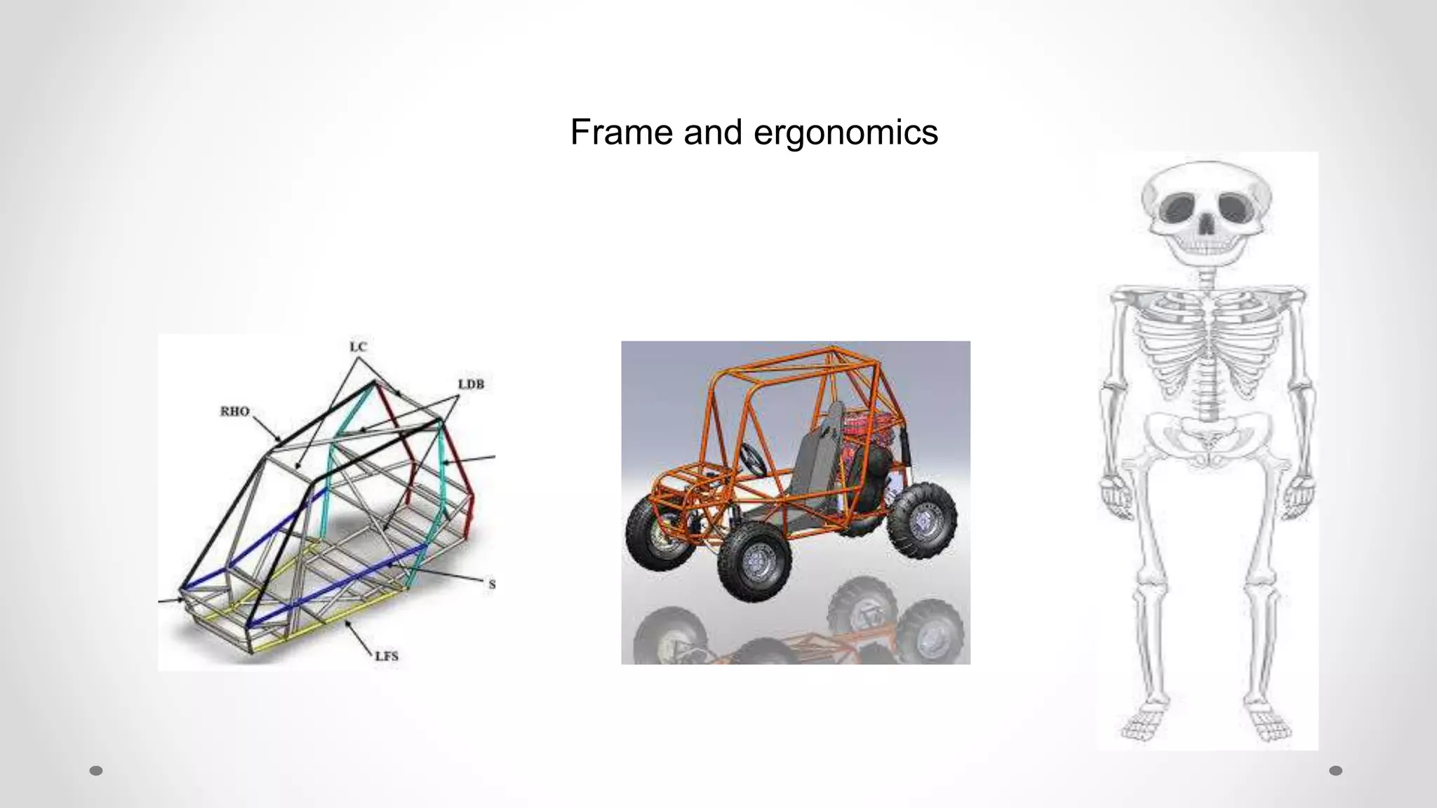 BAJA Presentation (1)-1.pptx