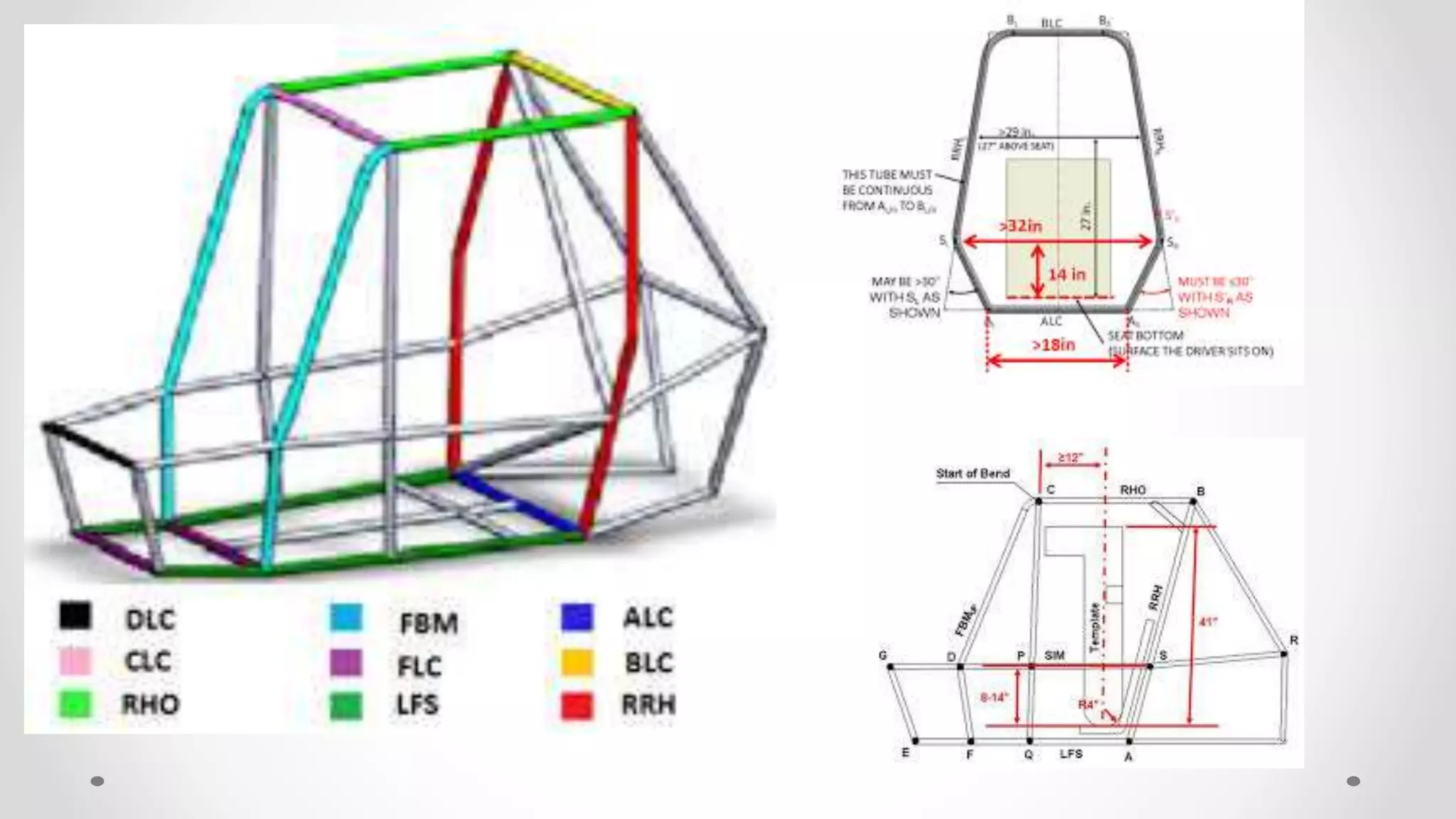 BAJA Presentation (1)-1.pptx