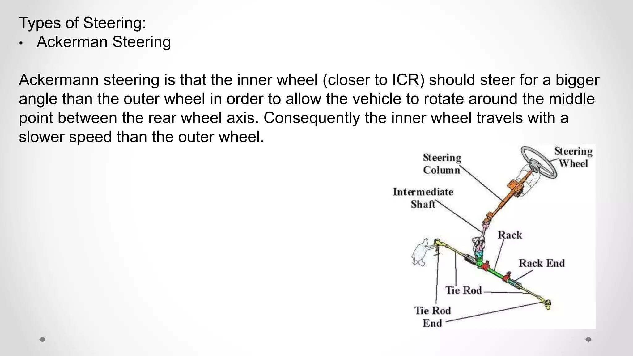BAJA Presentation (1)-1.pptx