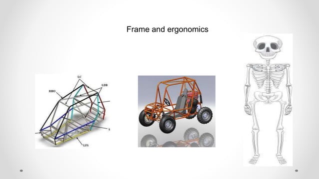 BAJA Presentation (1)-1.pptx