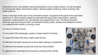 BAJA Presentation (1)-1.pptx