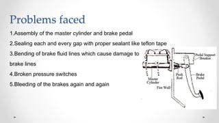 BAJA Presentation (1)-1.pptx
