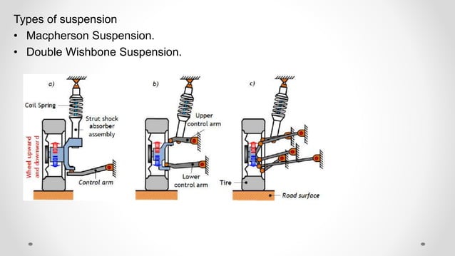 BAJA Presentation (1)-1.pptx