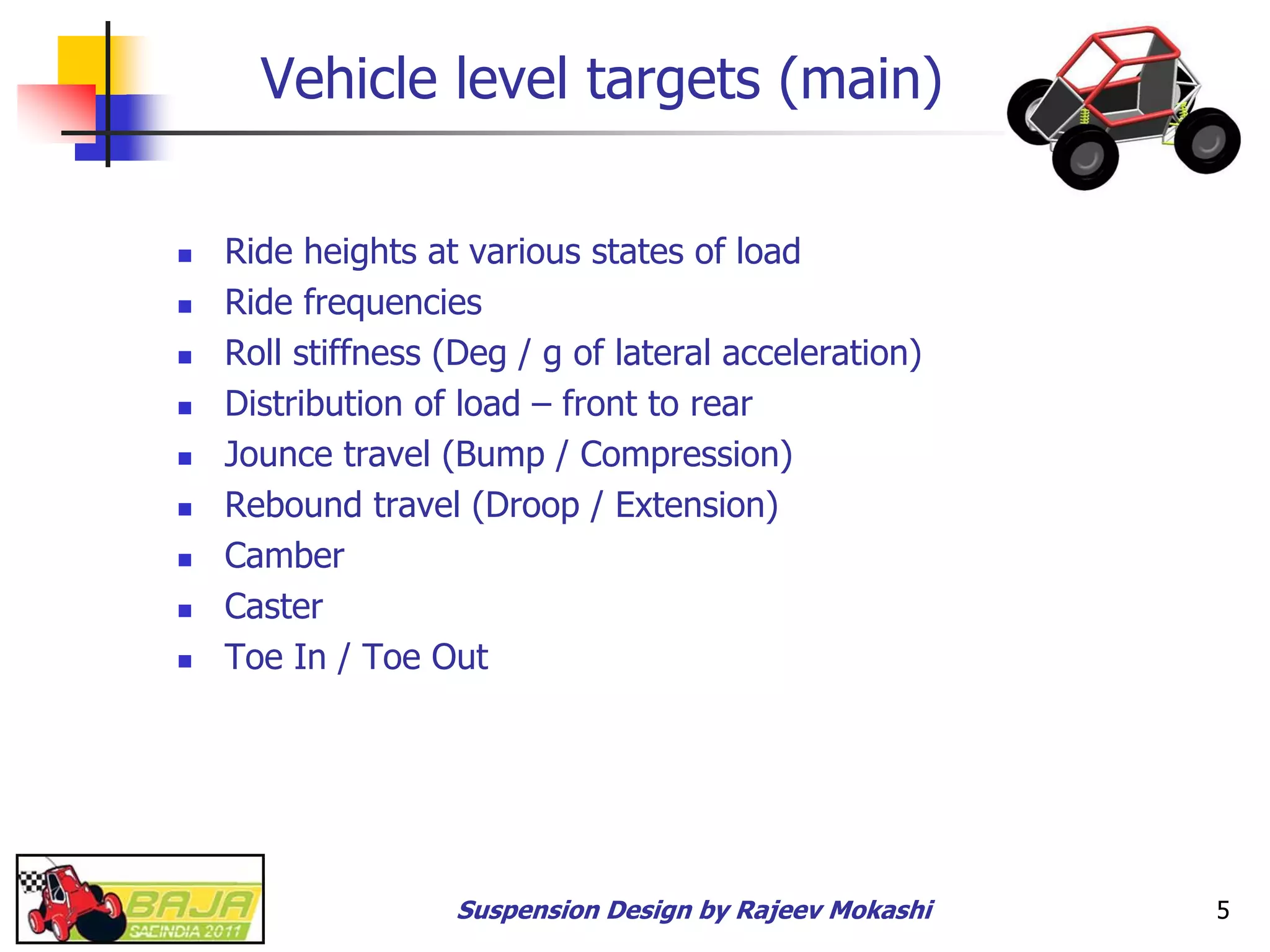 Baja sae india suspension design | PDF
