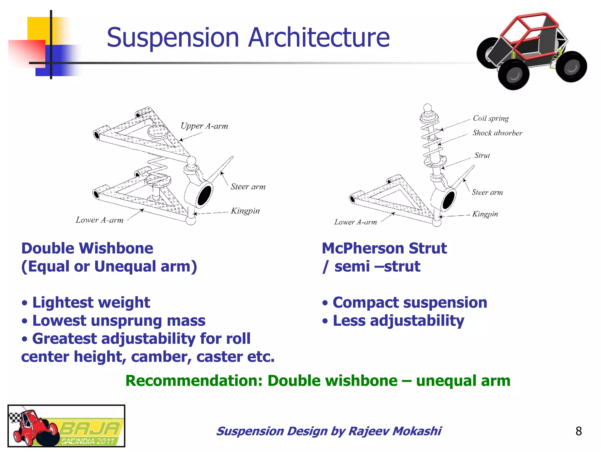 Baja sae india suspension design | PDF