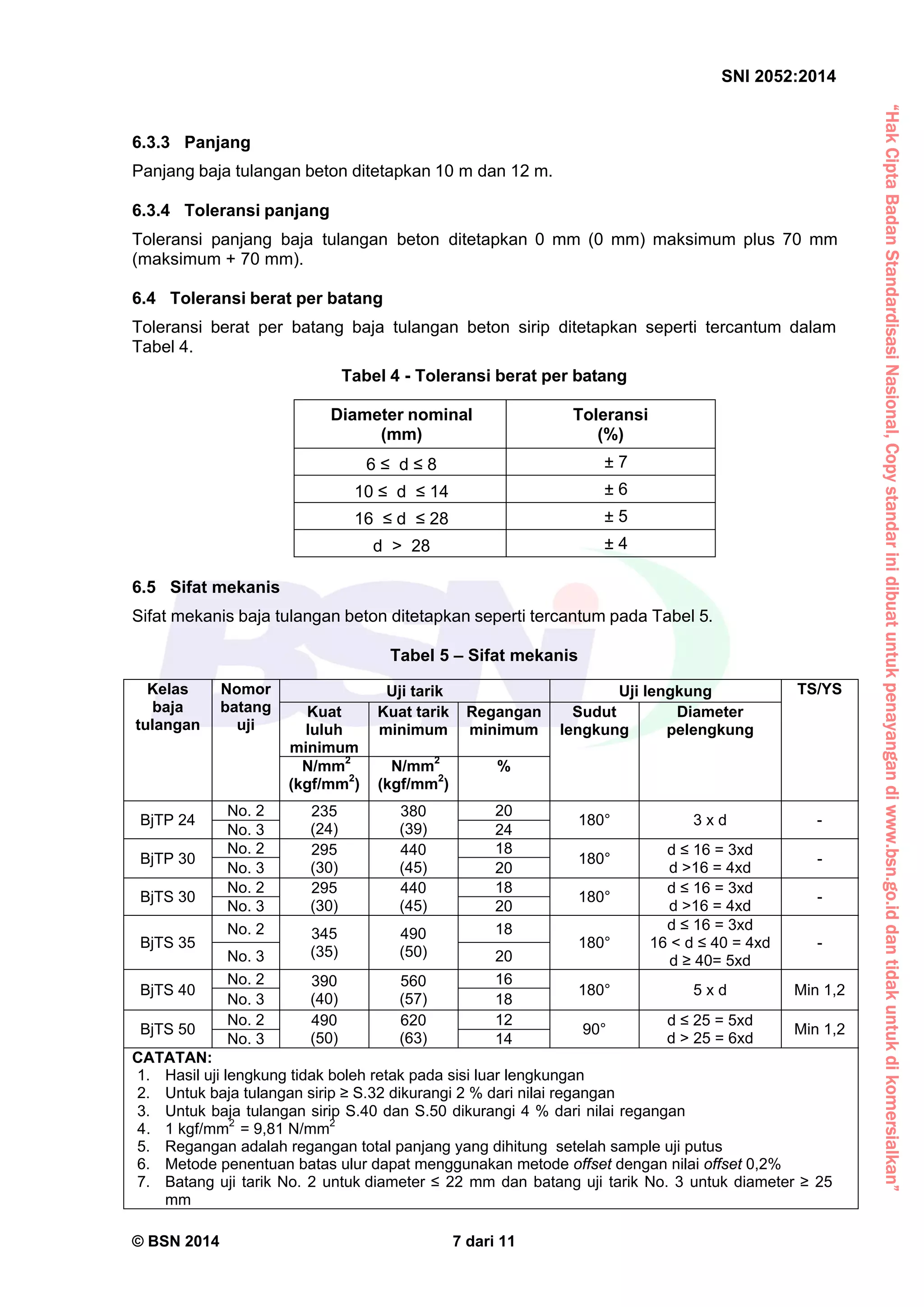 Baja tulangan beton SNI 2052-2014 | PDF