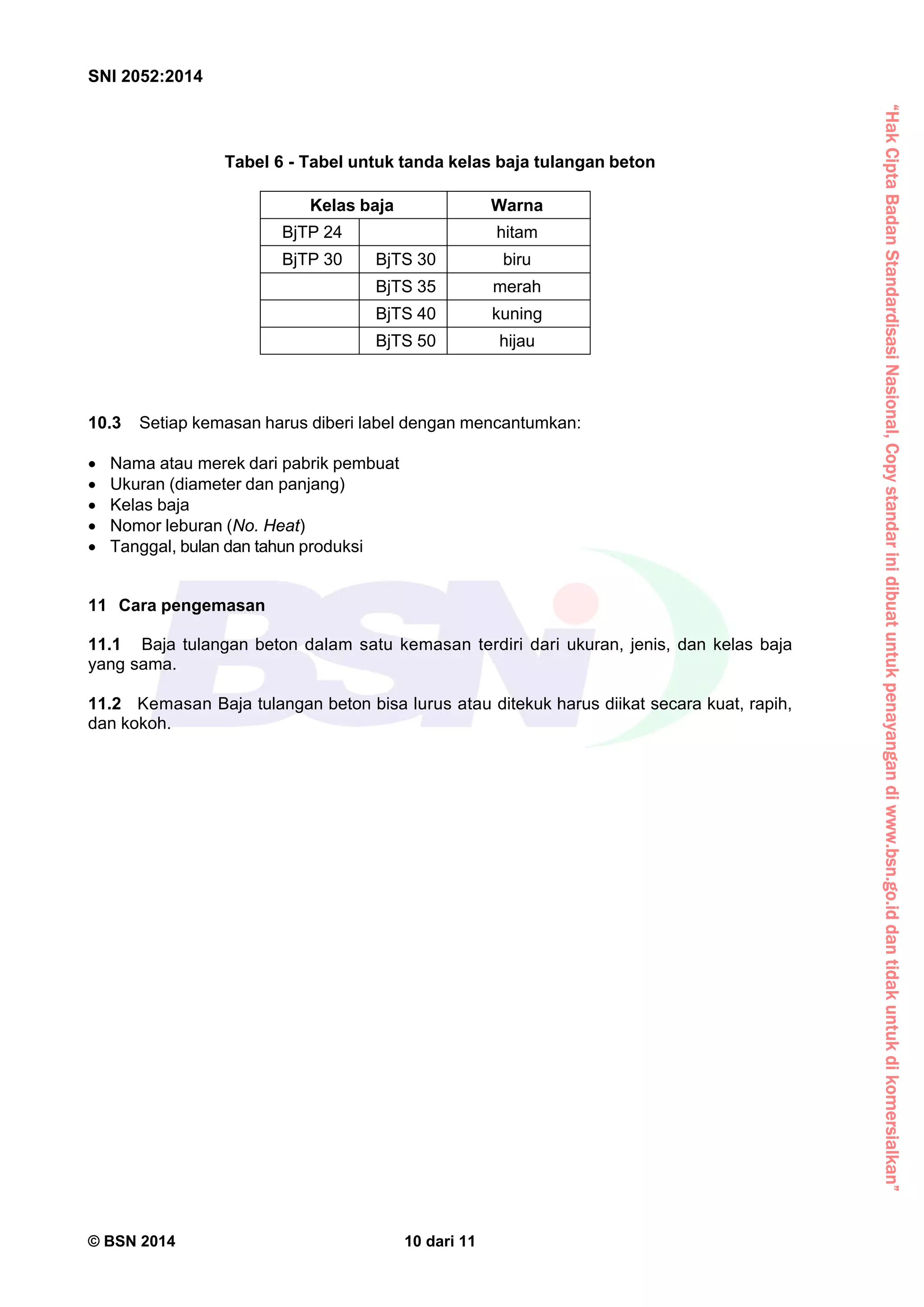 Baja tulangan beton SNI 2052-2014 | PDF