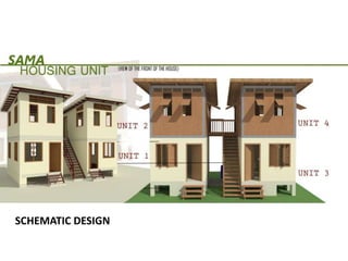 Bajau integrated area development | PPT