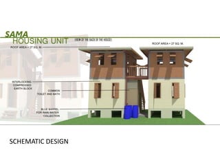 Bajau integrated area development | PPT