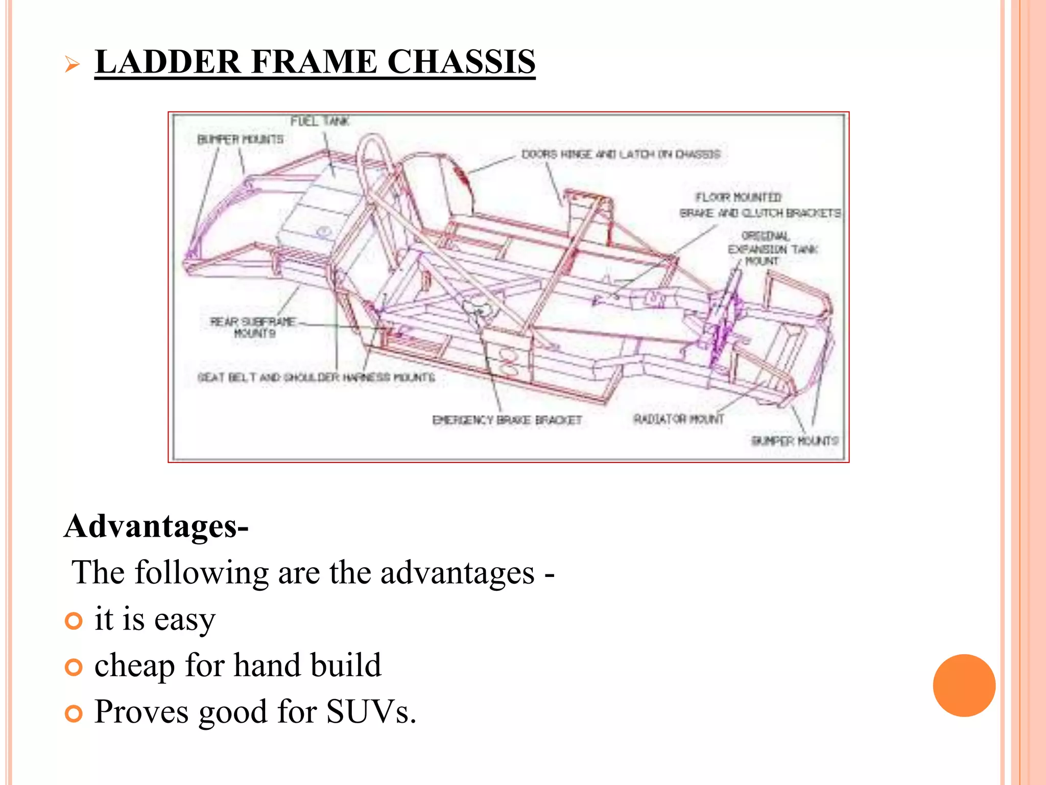 Baja vehicle chasis design & analysis | PPTX