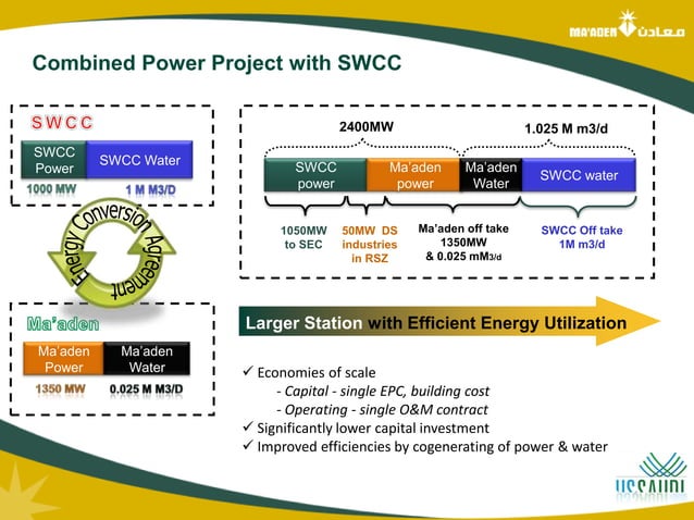 Saudi Arabian Mining Company | PPTX | Commodities | Economy