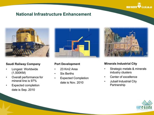 Saudi Arabian Mining Company | PPTX | Commodities | Economy