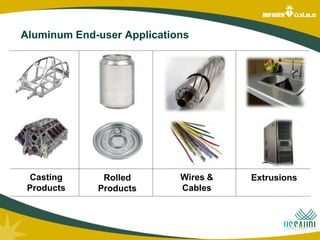 Saudi Arabian Mining Company | PPTX