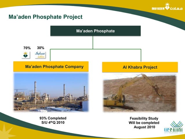 Saudi Arabian Mining Company | PPTX | Commodities | Economy