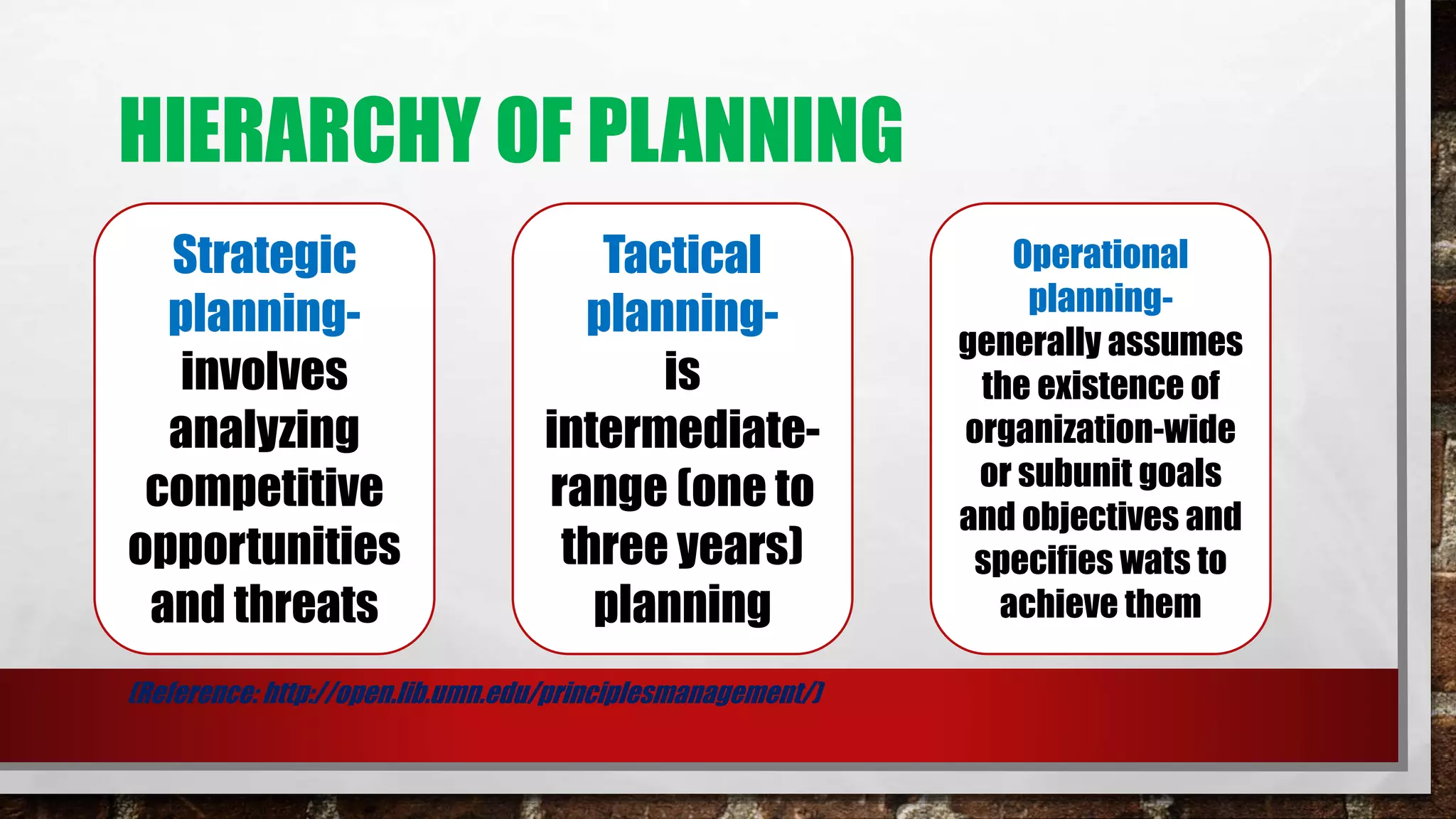 POLC FRAMEWORK | PPTX