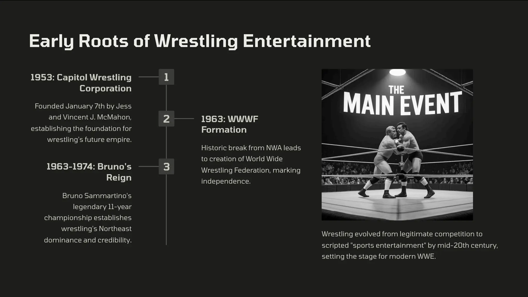 The History of Professional Wrestling: WWE's Legendary Journey | PDF