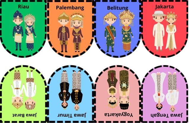 BERBAGAI MACAM BAJU ADAT DI INDONESIA.pdf