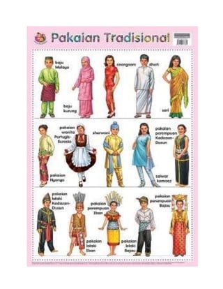 Baju tradisional | DOCX