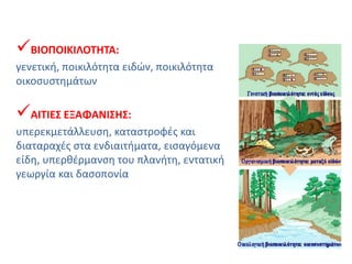 Η σημασία της Αγροτικής Βιοποικιλότητας | PDF