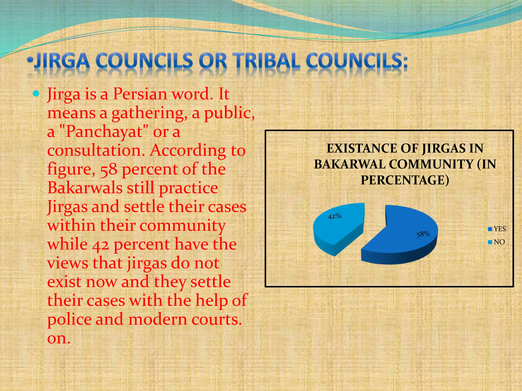 Bakarwal Tribe of Jammu & Kashmir | PPTX