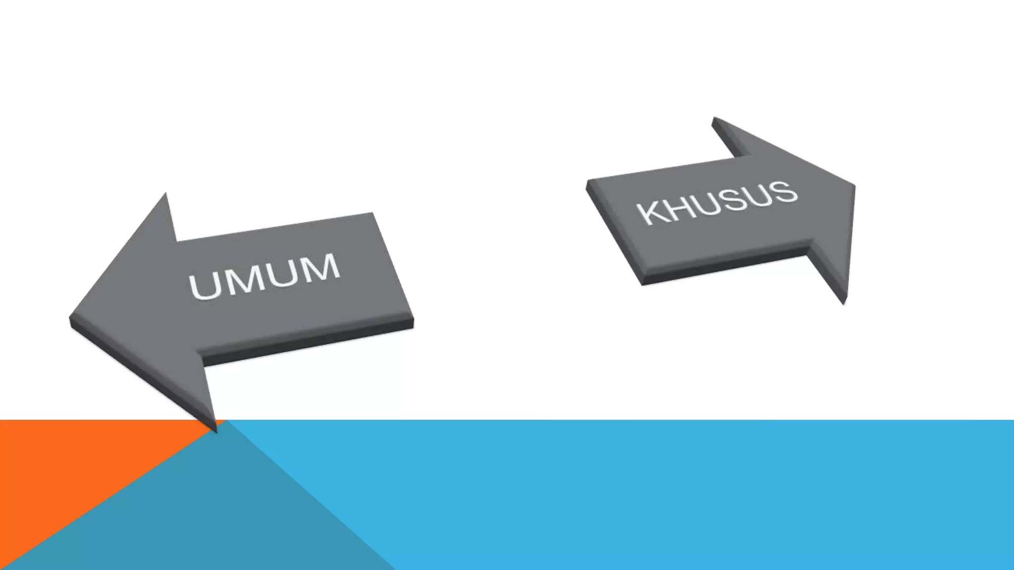 Bakat dan minat | PPTX