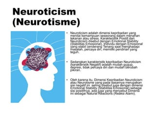 Merancang Karir melalui Bakat dan Minat | PDF