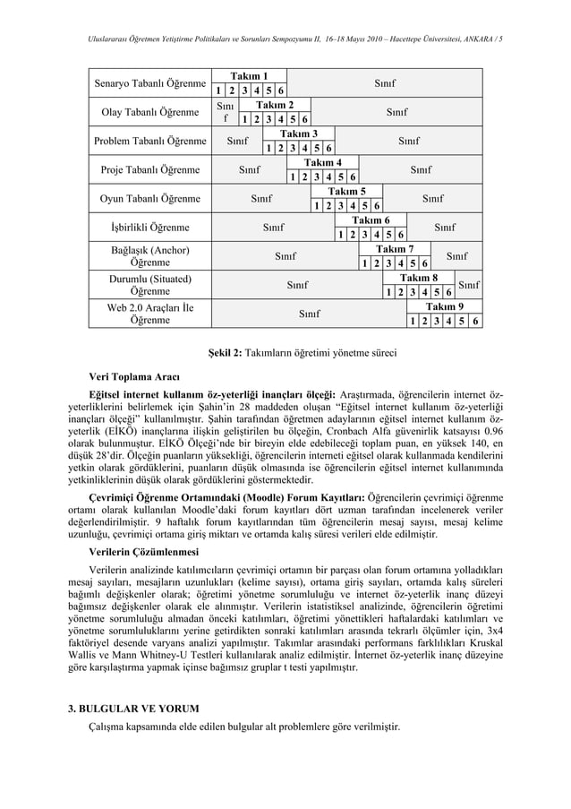 Bakü bildiri akinci_erdem | DOC