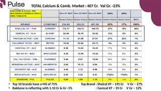 BAKBONE Brand Plan - 15.12.23.pptx presentation | PPTX