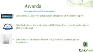 Bake-off QlikView | PPT