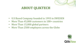 Bake-off QlikView | PPT