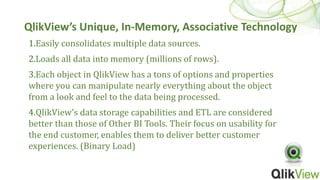 Bake-off QlikView | PPT