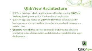Bake-off QlikView | PPT