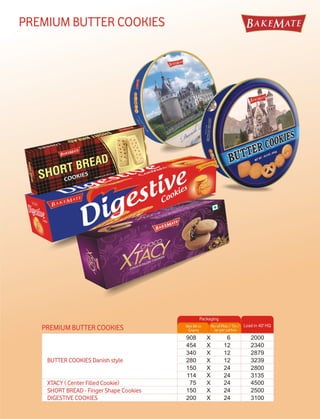 BakeMate - Largest Chocolate Manufacturers | PDF