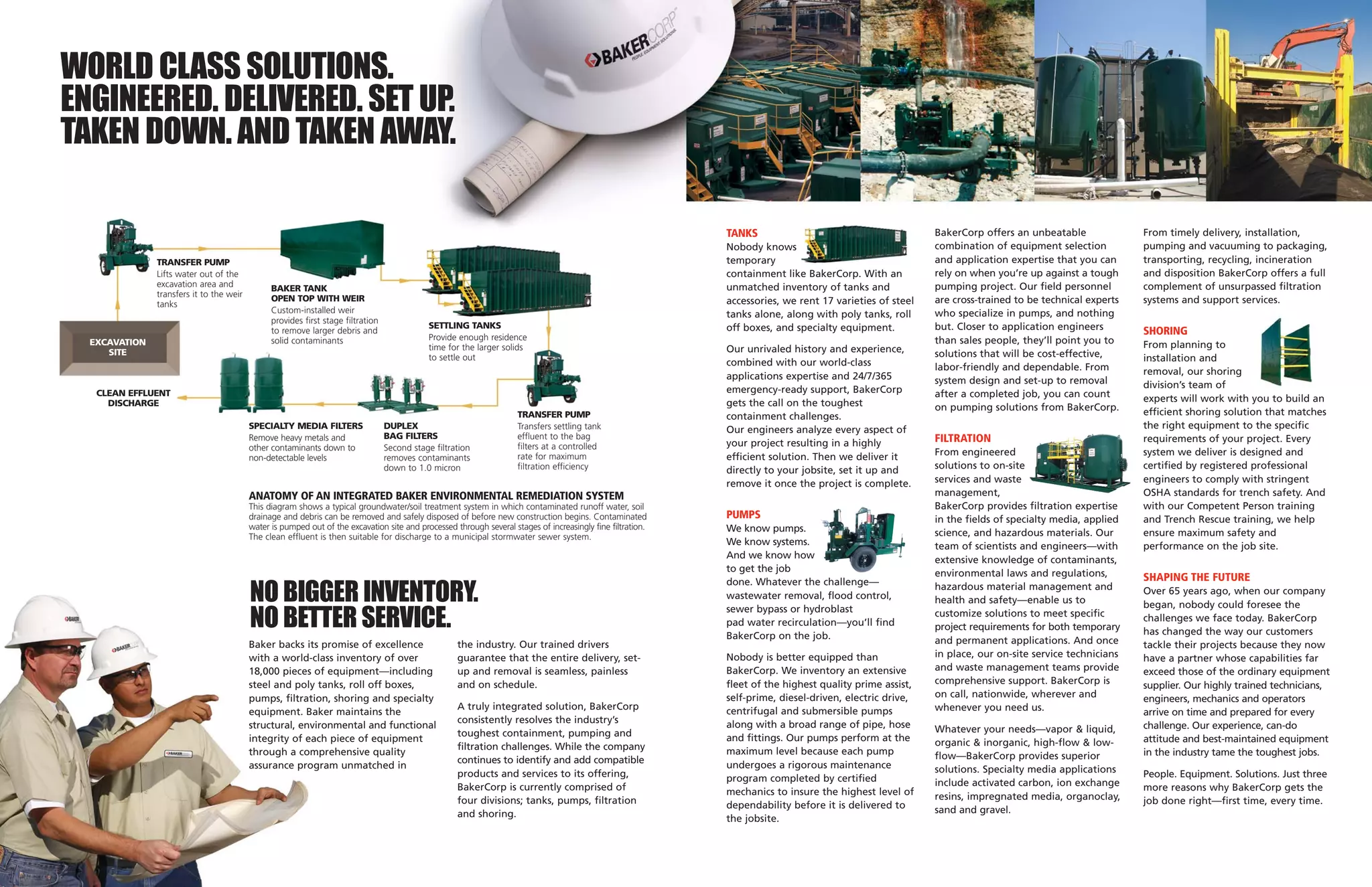 Baker Corp Product Information | PDF