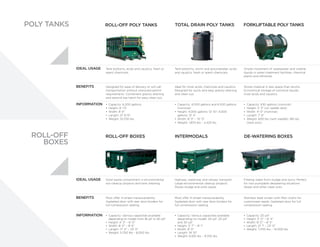 NEW BakerCorp Tank Line Card | PPT