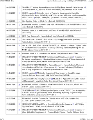 BAKER DONELSON - KAKOSCH vs SIEMENS CORPORATION (Docket Sheet) | PDF