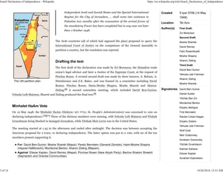 BAKER DONELSON Founder of STATE OF ISRAEL | PDF