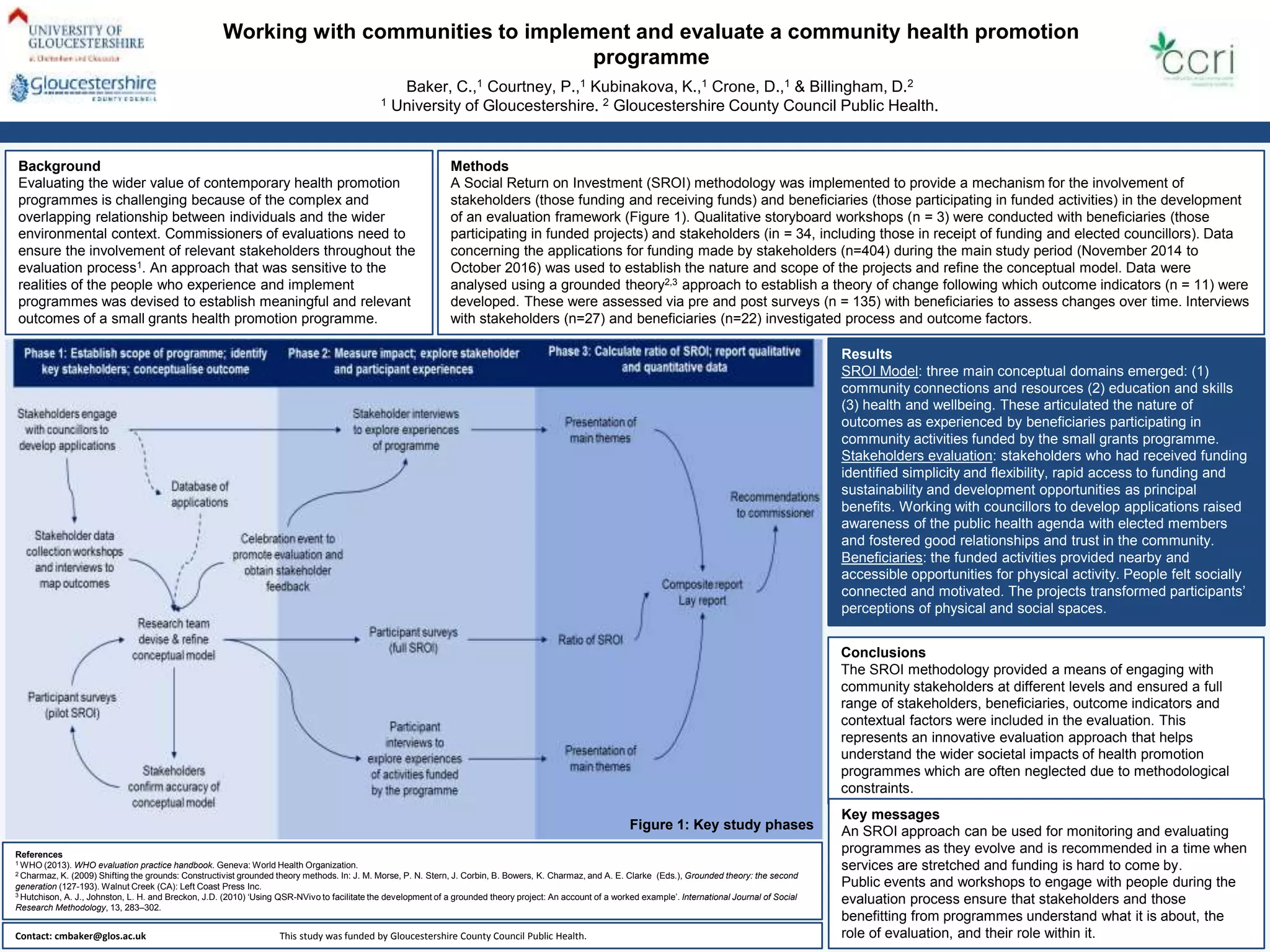 Working with communities to implement and evaluate a community health ...